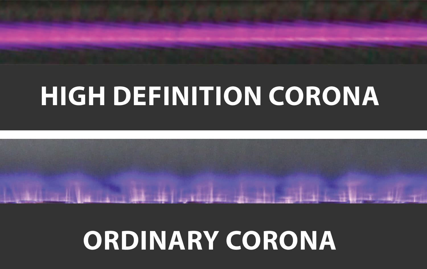 Corona Treater 101: Not All Corona is Created Equal - Corona, Plasma ...